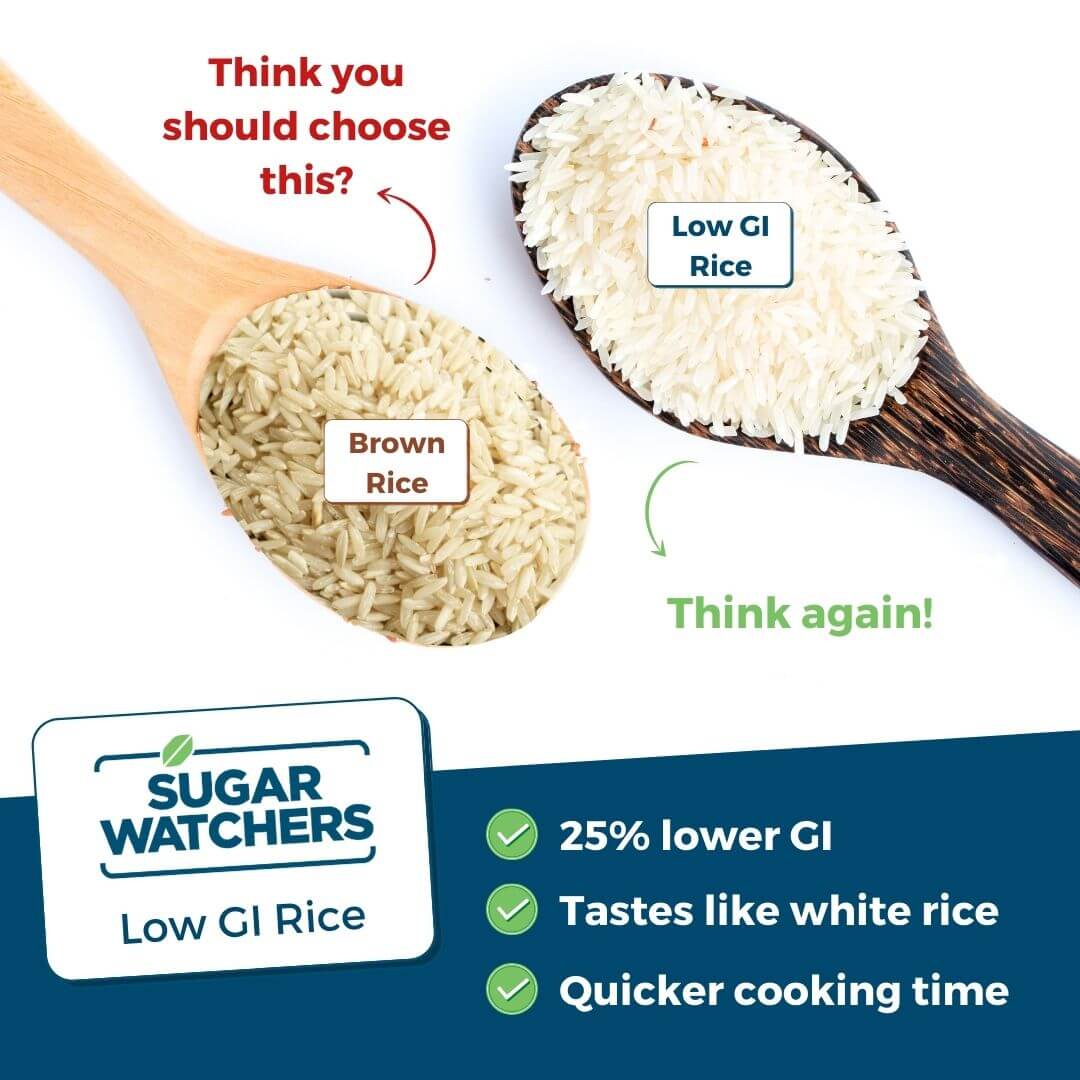 Low-GI Rice, Diabetic Friendly, US FDA Registered – Sugar Watchers Low ...